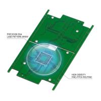 China Systematic SMT Consumer Electronics PCBA SPI AOI BGA Soldering Service OEM for sale