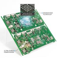 China FR4 Aluminum Ceramic Power PCBA ,1 Layer - 32 Layer Power Supply PCB HTF03-7645 HTF for sale