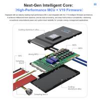China JKBMS 100A 150A 200A Intelligent Active Balance Bms 60A 80A JIKONG BMS 8S 20S 24S for Lifepo4 Battery Bms Lithium Battery 18650 for sale