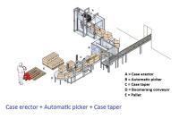 China 20m/Min Height 1450mm Carton Sealing Machine Box Case 6kgf/Cm2 for sale