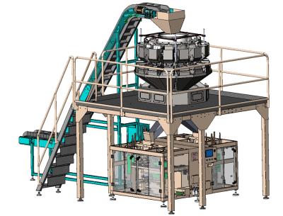 China 140mm Depth Coffee Bean Premade Pouch Filling Machine Horizontal Sealing Packing 3PH for sale