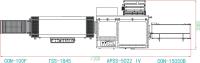 China Rewinding 25ppm Shrink Packaging Equipment Side Sealing Box Motion PLC Touch Screen for sale