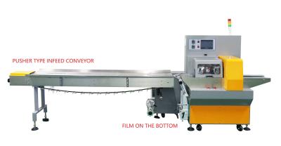 China 150pcs/Min KOP Horizontal Flow Wrap Packing Machine Pack Chives for sale