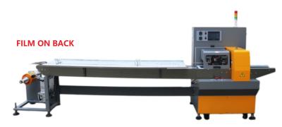 China 4KW Servo Horizontal Flow Wrapping Machine Furniture Element Packaging 65mm Height for sale