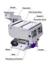 China Long Service Life STR MGCZ100*6 Rice Paddy Husk Separator Machine for Rice Mill Plant for sale
