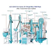 China 26.59 KW 15-25 Ton Paddy Rice Milling Plant Mini Auto Rice for Medium Complete Setup for sale