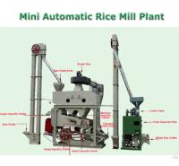 China 15% Broken Rate Turn Key 25kw Brown Paddy Rice Mill Machinery for Philippines Rice for sale