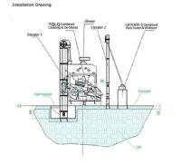 China 15% Broken Rate Turn Key 25kw Brown Paddy Rice Mill Machinery for Philippines Rice for sale