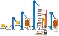 China Durable STR DR-10 Rice Dryer Paddy Drying Machine Grain Dryer for Indonesia Buyers for sale