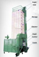 China 20 Tons Daily Capacity Vertical Batch Recirculating Rice Grain Dryer for Paddy Drying for sale