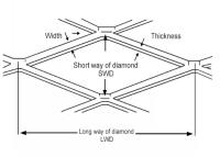 China Diamond Steel 4*8ft Heavy Duty Expanded Metal Mesh Raised for sale