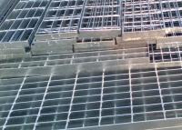 China Smooth Swaged Aluminium Walkway Plain Bar Grating Anti Corrosion for sale