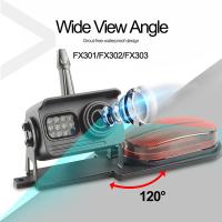 China HD1080P H.264 RV Rear View Camera System Transmitter Built In DVR for sale