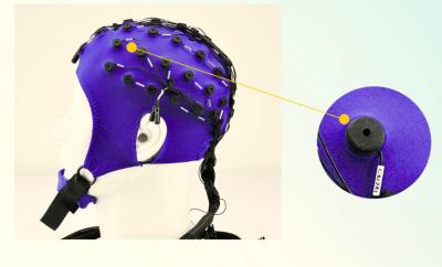 China 20 32 And 64 Channel EEG Electrode Cap Neurofeedback Sensor Caps Recording Brain Waves for sale