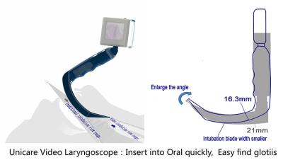China Conventional MAC 2,4 Blades Laryngoscope Video With Flexible Curved Tip for sale