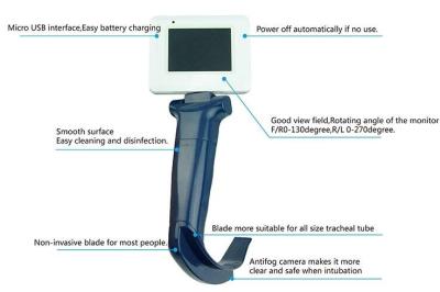 China Flexible Fiber Optic Video Laryngoscope With High resolution Camera for sale
