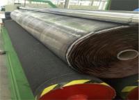 China High Speed Fully Automatic Artificial Grass Making Machine Winder Rolling Machine for sale