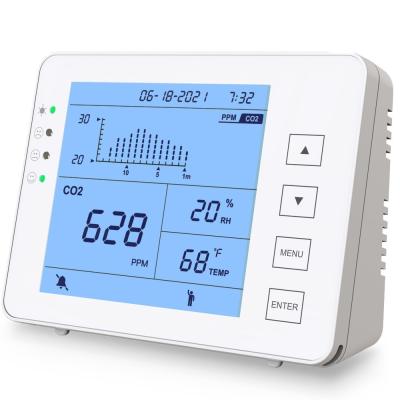 China GZAIR NDIR Indoor CO2 Meter Aqi Monitor Device Temperature Humidity Detect for sale