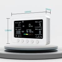 China OEM Smart Air Quality Monitor Co2 IAQ Monitoring Equipment 5V 2A for sale