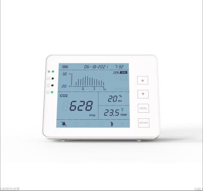 China NDIR Indoor CO2 Meter Detector IAQ Controller For Hospital Cellar for sale