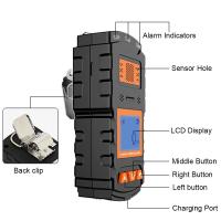 China Continuous Portable Carbon Monoxide Alarm Detector With Alarm Logger 1000ppm for sale