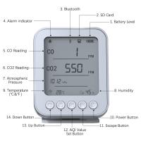 China C02 Monitor Indoor Air Quality Monitor Portable Temperature Humidity Detection for sale