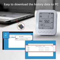 China Air quality detector C02 temperature, humidity detection suitable for cars for sale