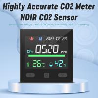 China Wall Mounted Smart Co2 Monitor Air Quality NDIR IAQ Sensor 86mm for sale