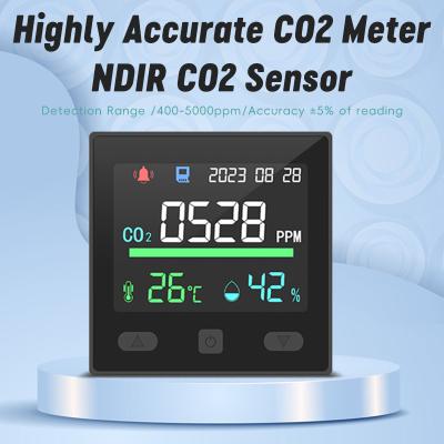 China Wall Mounted Smart Co2 Monitor Air Quality NDIR IAQ Sensor 86mm for sale