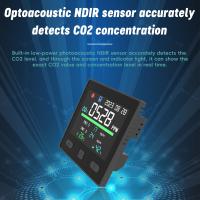China Tuya Smart Indoor CO2 Meter Voc Air Quality Monitor Detection Thermostat for sale