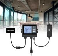 China Agricultural Greenhouse Environment Controller Planting Control Fan C02 Waterproof for sale