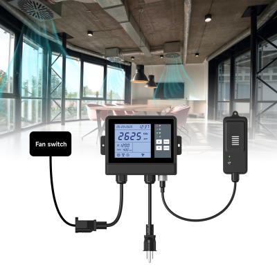 China Agricultural Greenhouse Environment Controller Planting Control Fan C02 Waterproof for sale
