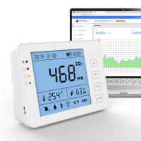 China Compact Air Quality Co2 Monitor Meter For School Workspace for sale