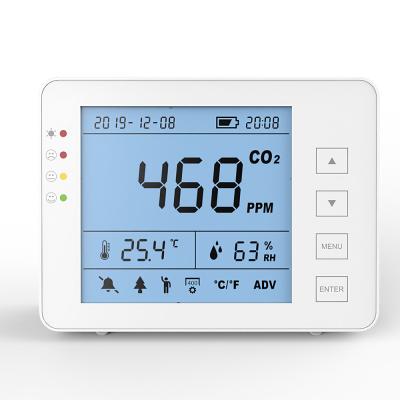 China Rechargeable Indoor CO2 Meter NDIR Non Dispersive Infrared Sensor for sale