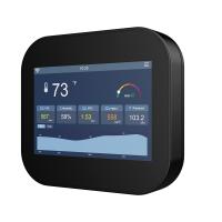 China High Precision Indoor Air Pollution Monitor IAQ Monitoring Devices 24V WiFi Modbus BACnet Integration for sale