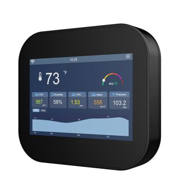 China High Precision Indoor Air Pollution Monitor IAQ Monitoring Devices 24V WiFi Modbus BACnet Integration for sale