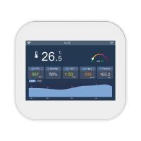 China Multi Protocol Smart Air Quality Monitor MQTT Modbus For Tvoc PM2.5 24VAC for sale
