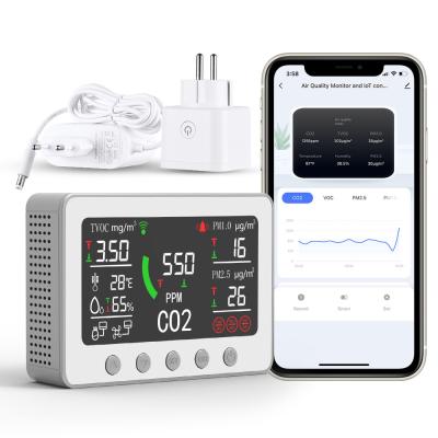 China Automation Smart Air Quality Monitor IAQ Monitoring System 400ppm-5000ppm for sale