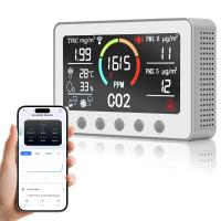 China 12V WiFi IAQ Monitor Meter Air Quality Monitoring Devices 1PPB TVOC for sale