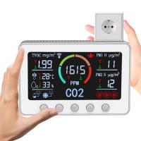 China Seamless Smart Air Monitor TVOCs Co2 Detector IAQ Controller for sale