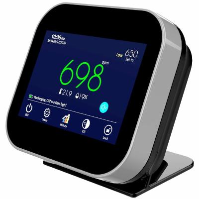 China Commercial Co2 Air Quality Meter Monitor Wifi Realtime Tracking Touchscreen for sale