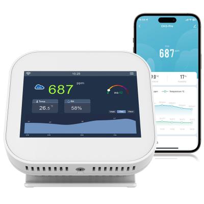 China Indoor WiFi Carbon Dioxide Co2 Air Quality Monitor Equipment ODM for sale