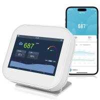 China Room CO₂ Air Quality Indoor Monitor 320x480 TFT Dual NDIR Sensor 5V for sale