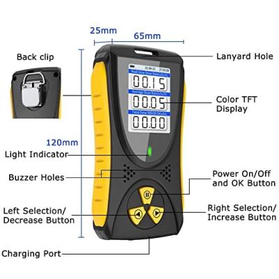 China Industrial Nuclear Radiation Detector Device Meter 80mm Geiger Tube for sale