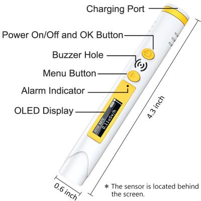 China Handheld Pocket Geiger Counter Nuclear Radiation Detection Devices OEM for sale