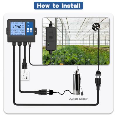 China Hydroponic Greenhouse CO2 Controller: 5000ppm Regulator & Monitor for sale