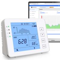 China CO2 Monitor LCD Display CO2/Temperature/Humidity Data Logger Indoor Air Gas Detector for Home School Hotel Gym for Swiss Sensors for sale