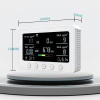 China PT02 Plus Smart Indoor Air Quality Monitor - 8-in-1 (Pollen/CO/CO2/PM) Wi-Fi Tuya APP RS485 Data Export, IoT Controller for Home & Office for sale