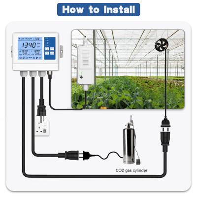 China Dual Control CO2 Regulator Inline Exhaust Fan Digital LCD Indoor Greenhouse Grow Tent WIFI Temperature Humidifier for Grow Room for sale