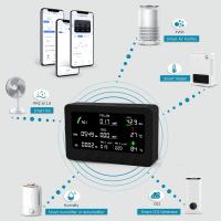 China 10-in-1 Smart Air Quality Monitor - WiFi Tuya Detects AQI/CO2/CO/PM2.5/Pollen/TVOC/Noise/Temp/RH for Home Office for sale